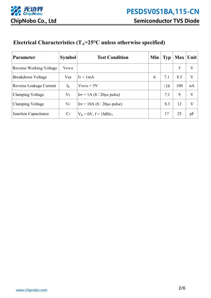 PESD5V0S1BA,115-CN datasheet page 2