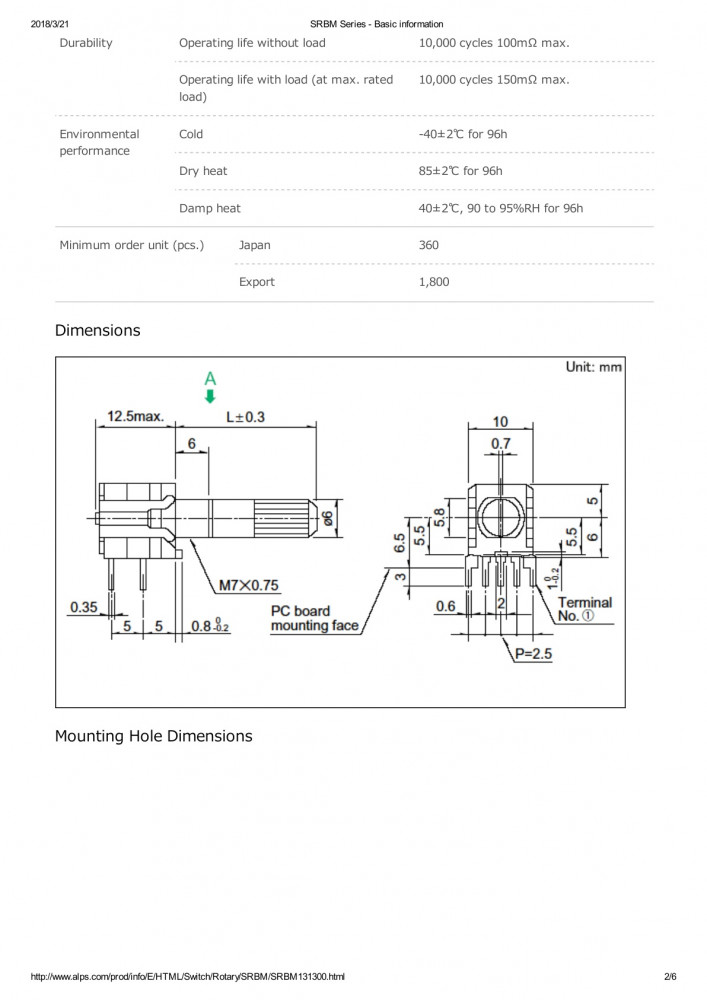 SRBM131300 technical document page 2