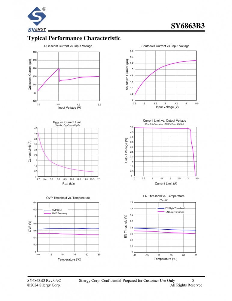 SY6863B3ABC datasheet page 5