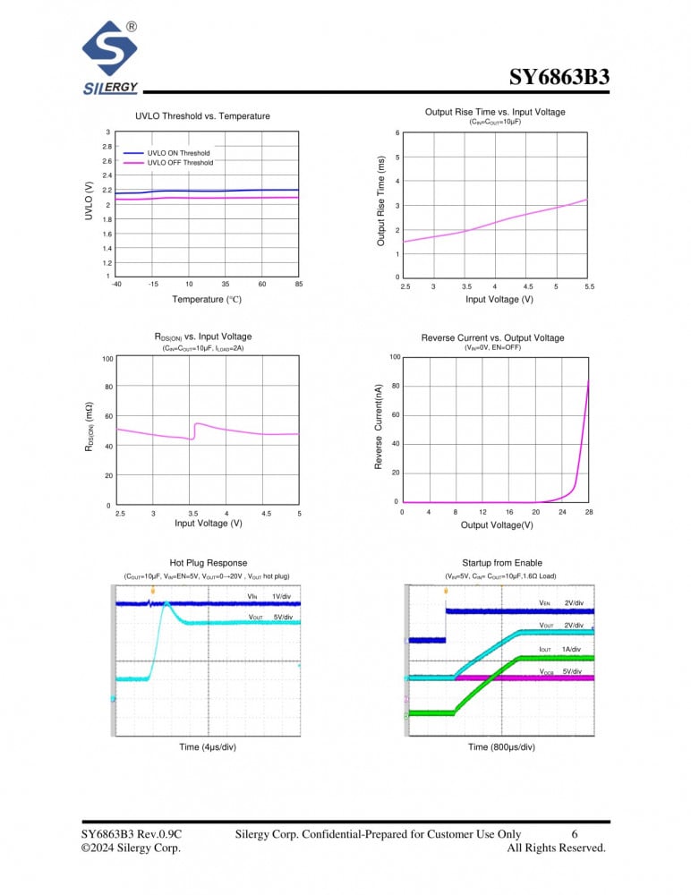 SY6863B3ABC datasheet page 6