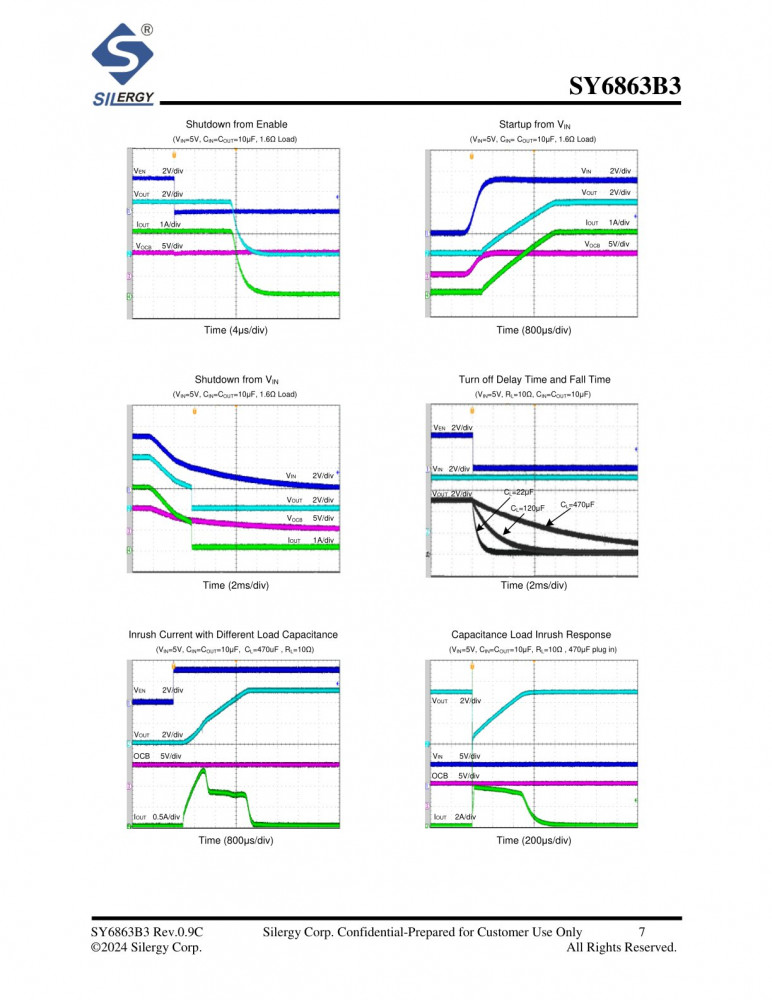 SY6863B3ABC datasheet page 7