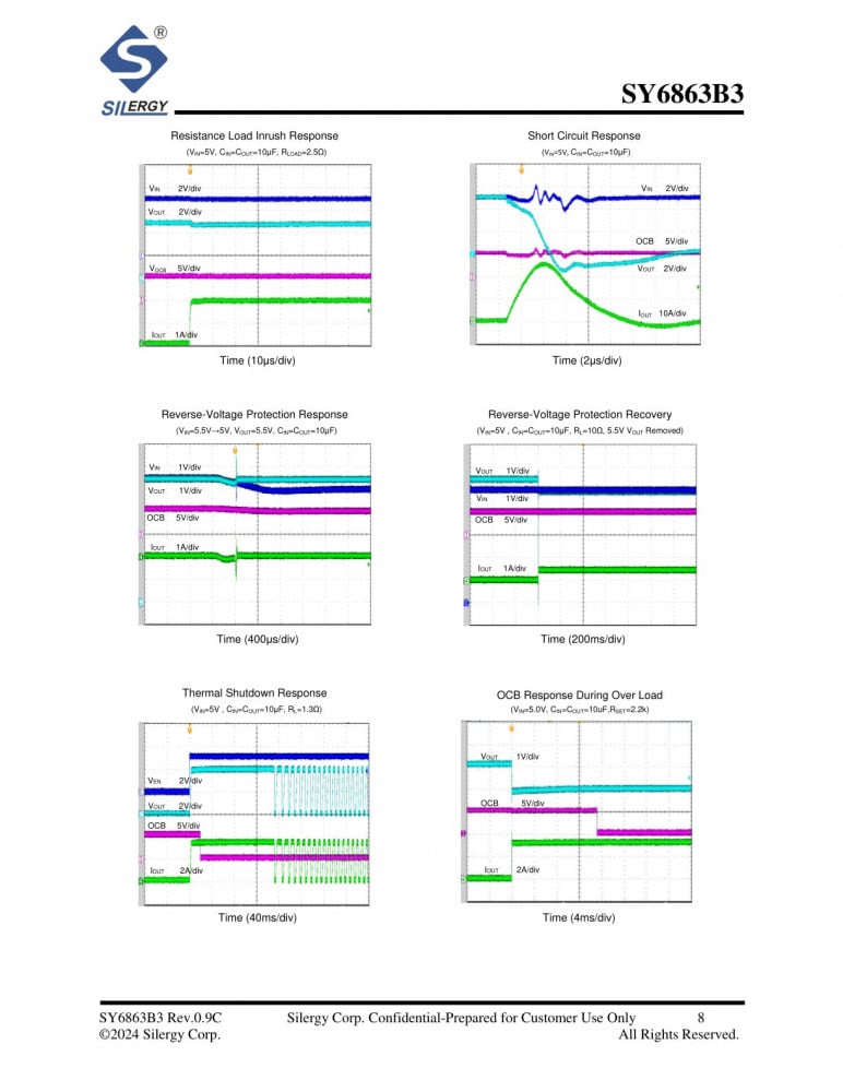 SY6863B3ABC datasheet page 8