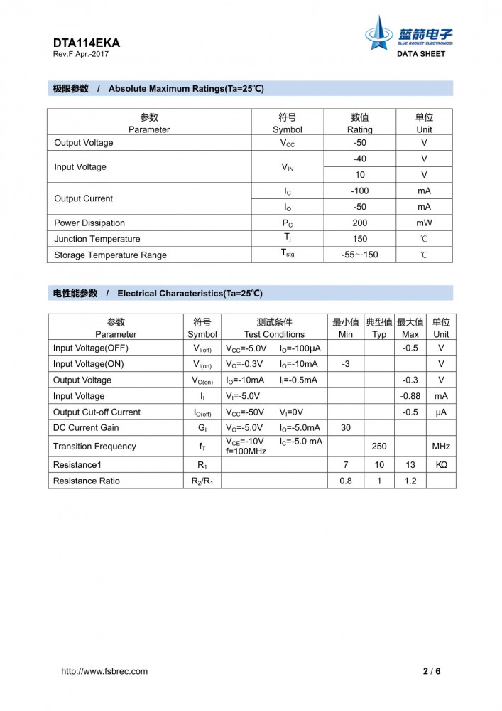 DTA114EKA datasheet page 2