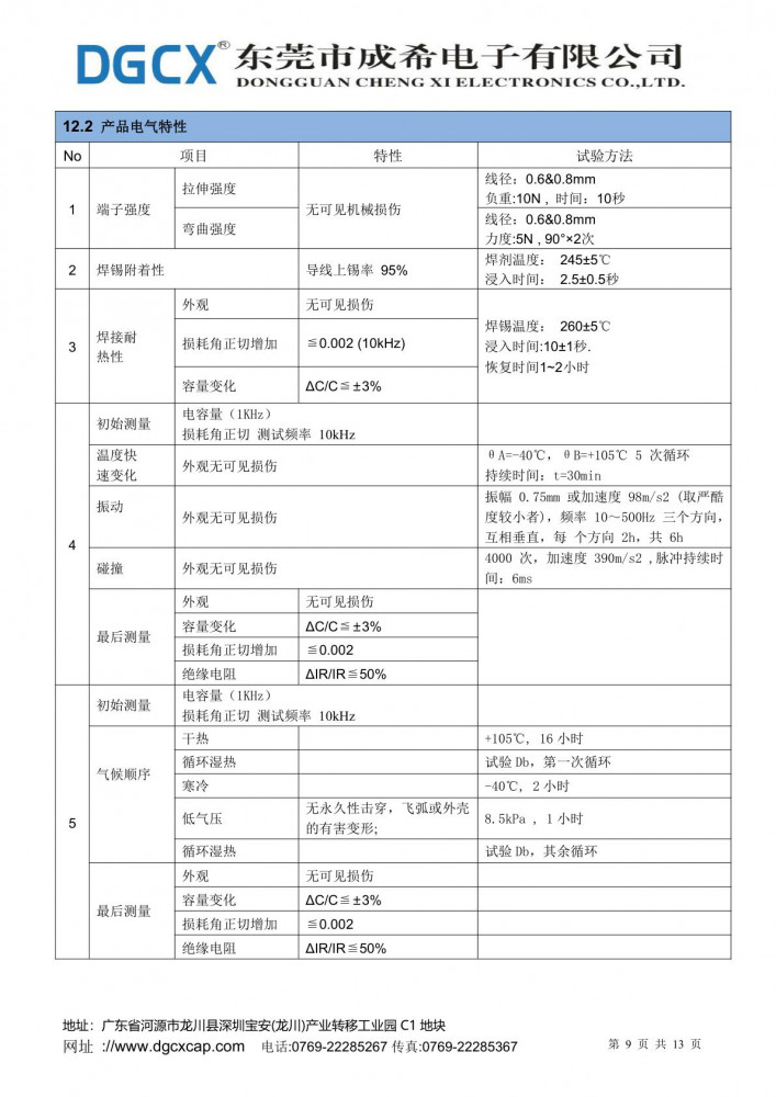 DGCX PPS specification page 9