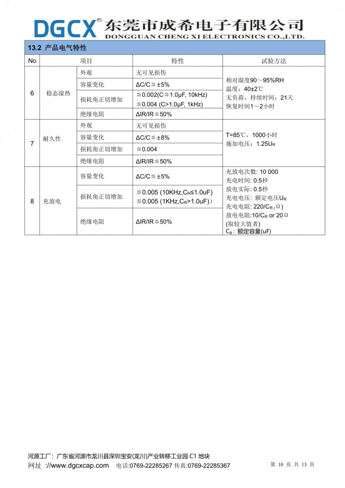 DGCX specification document page 10