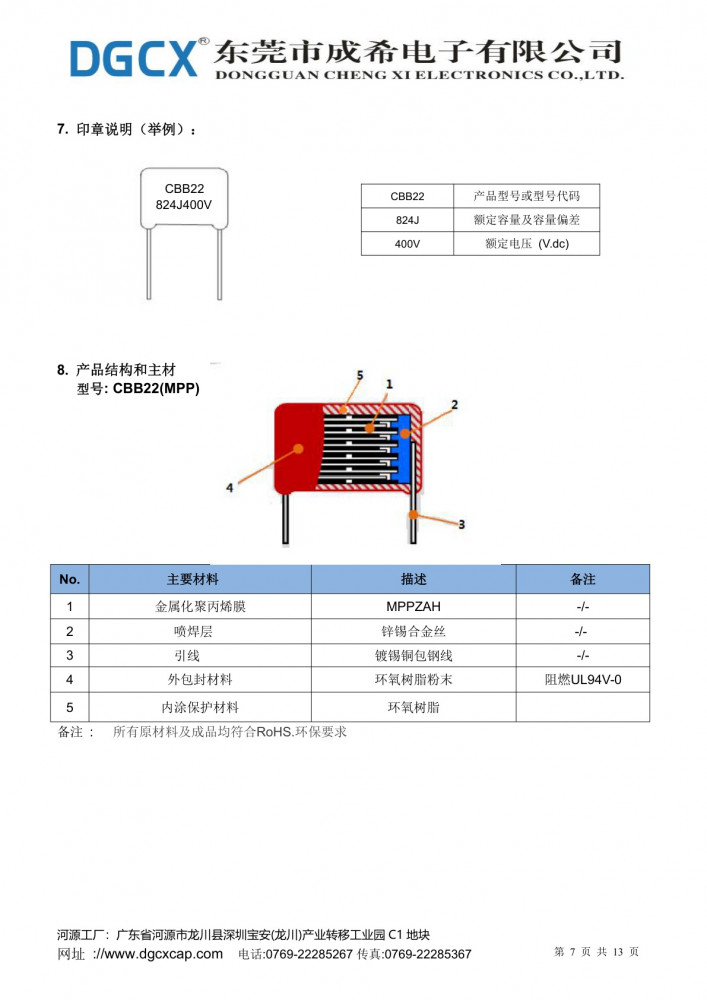 DGCX specification document page 7