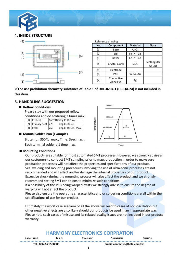 X3S040000B81H-R datasheet page 6
