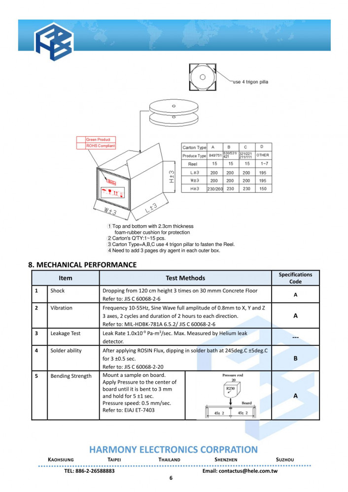 X3S040000B81H-R datasheet page 9