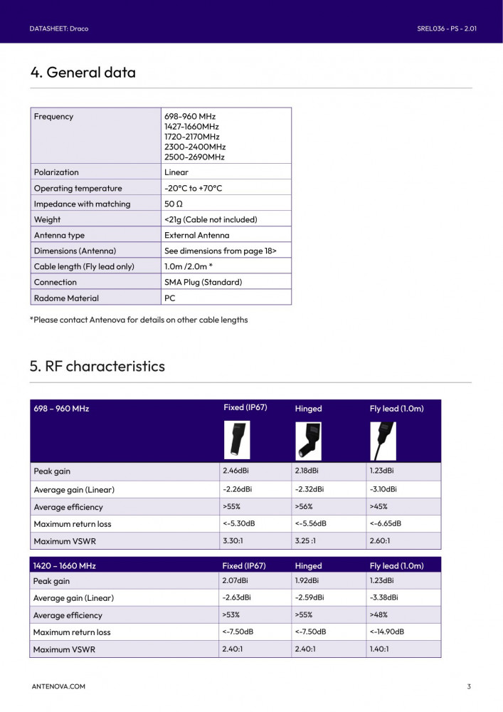 Draco datasheet page 3