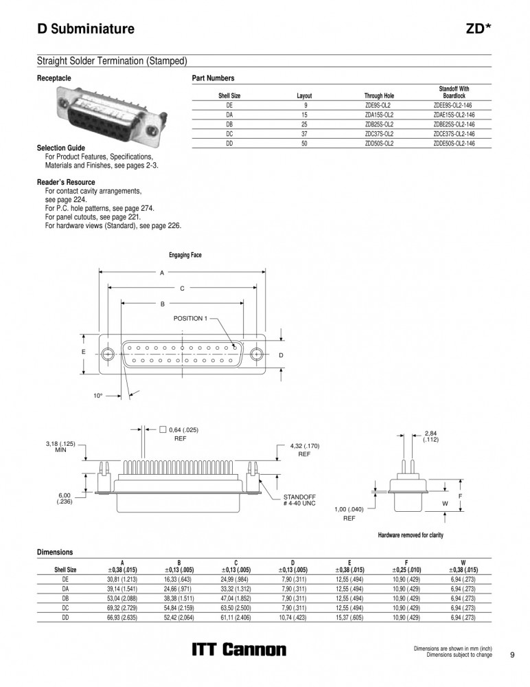 ITT CANNON D-subminiature catalog page 10