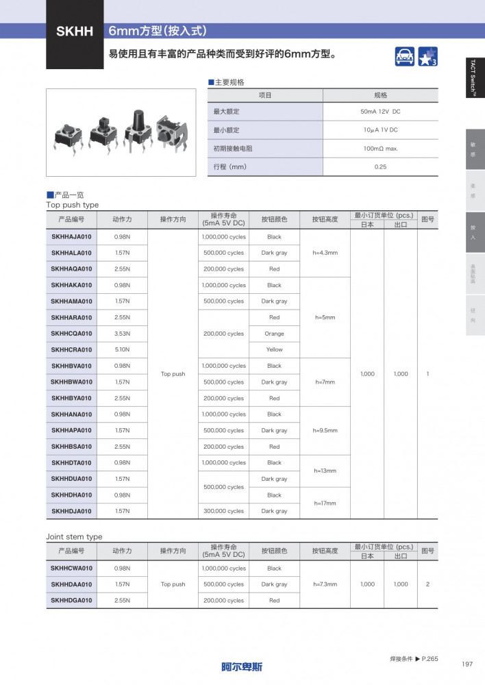 SKHHLSA010 technical document page 1