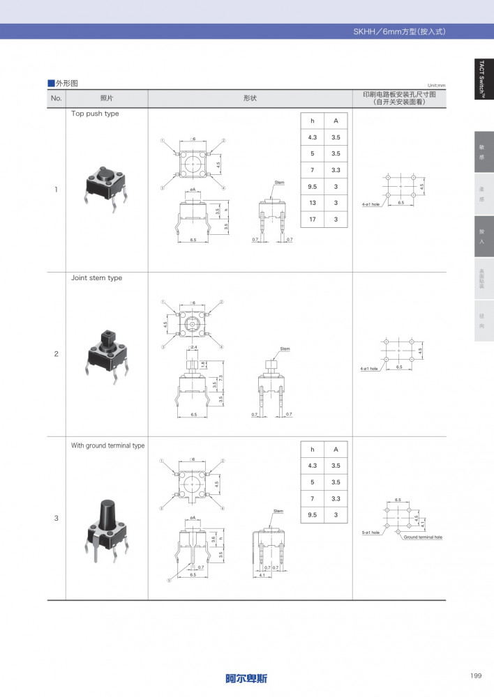 SKHHLSA010 technical document page 3