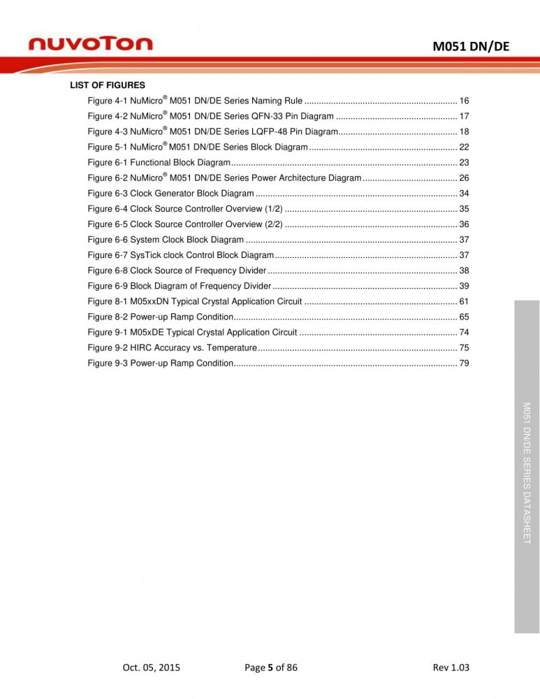 M051 DN/DE datasheet page 5