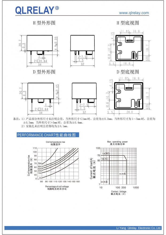 JQX-15FH technical document page 3