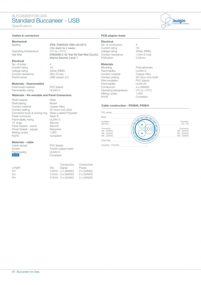 Bulgin PX0848/A technical document page 6