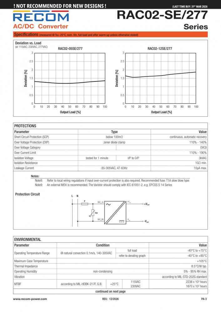 RAC02-SE/277 technical document, page 3