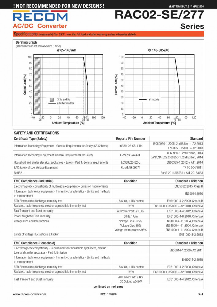 RAC02-SE/277 technical document, page 4