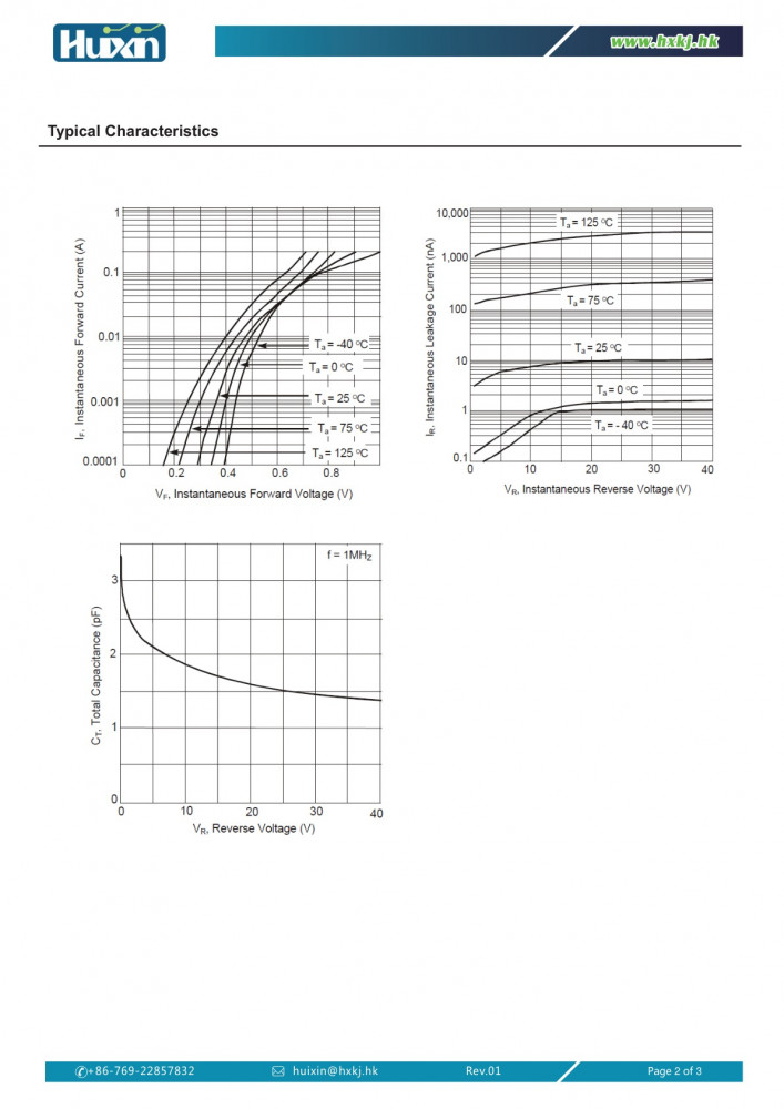 BAS40-06 technical document page 2
