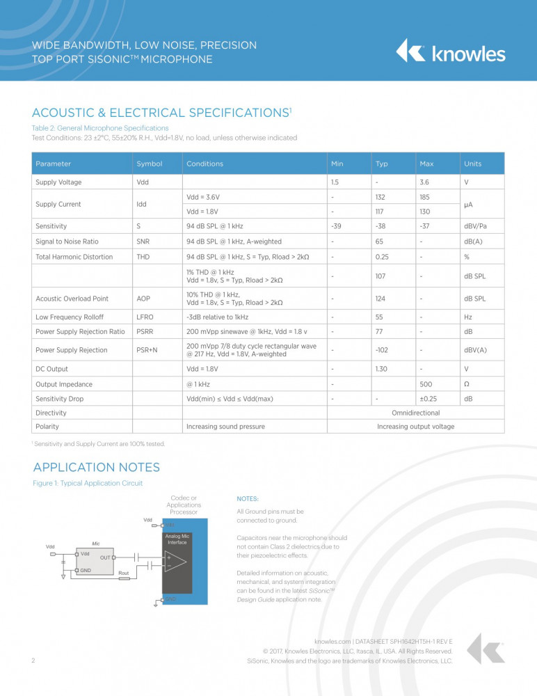SPH1642HT5H-1 datasheet page 2