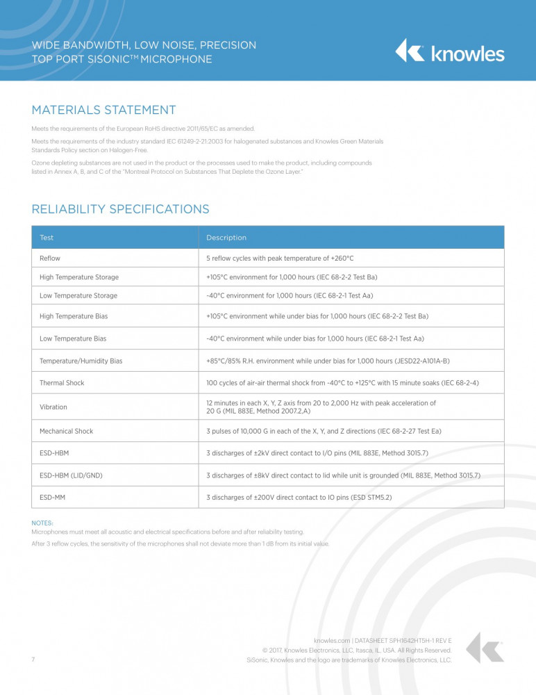SPH1642HT5H-1 datasheet page 7