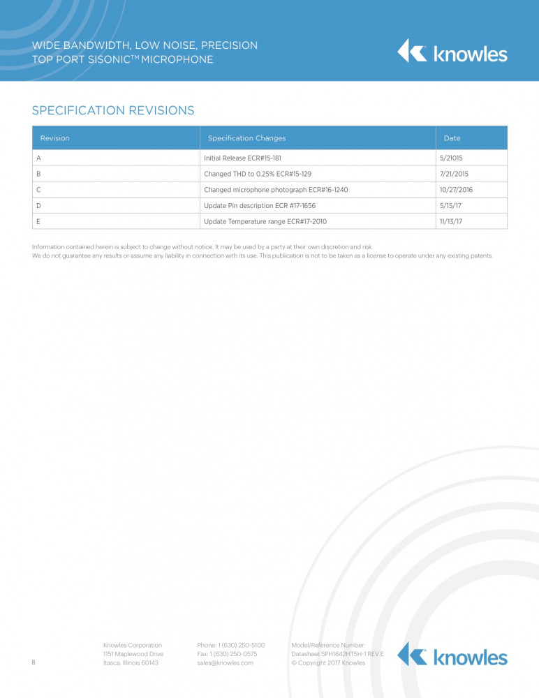 SPH1642HT5H-1 datasheet page 8