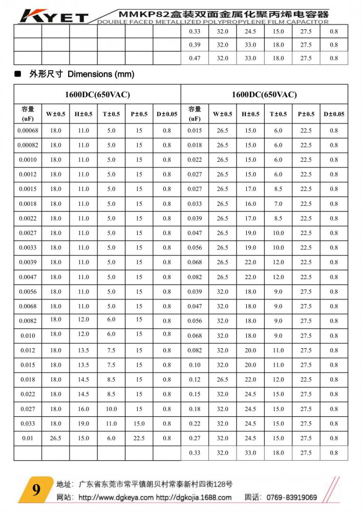 KYET MMKP473J3F2702 document page 9