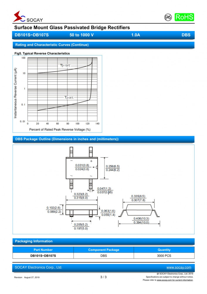 DB107S datasheet page 3
