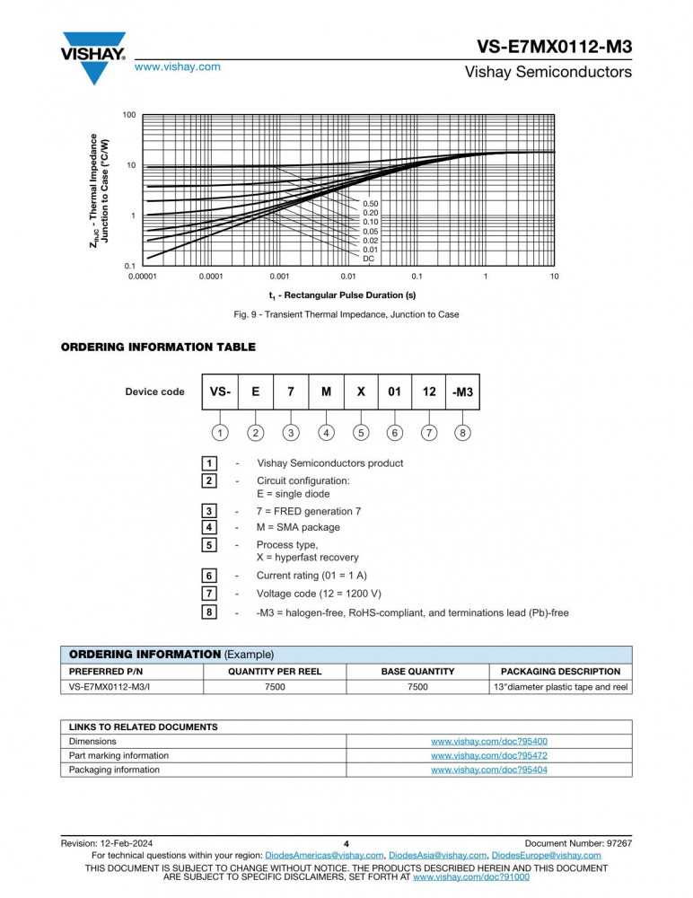 VS-E7MX0112-M3/I datasheet page 4