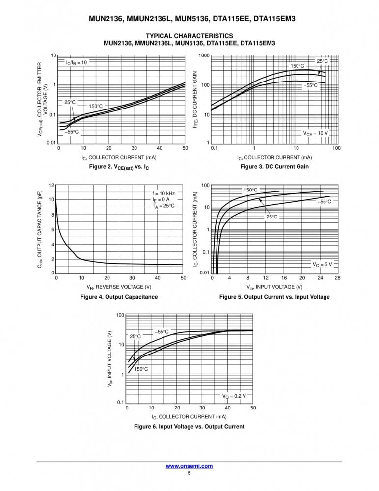 MMUN2136LT1G datasheet page 5
