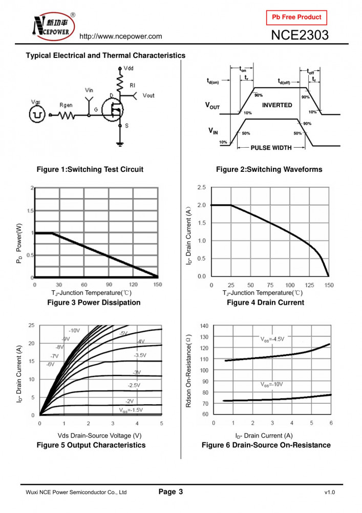 NCE2303 datasheet page 3