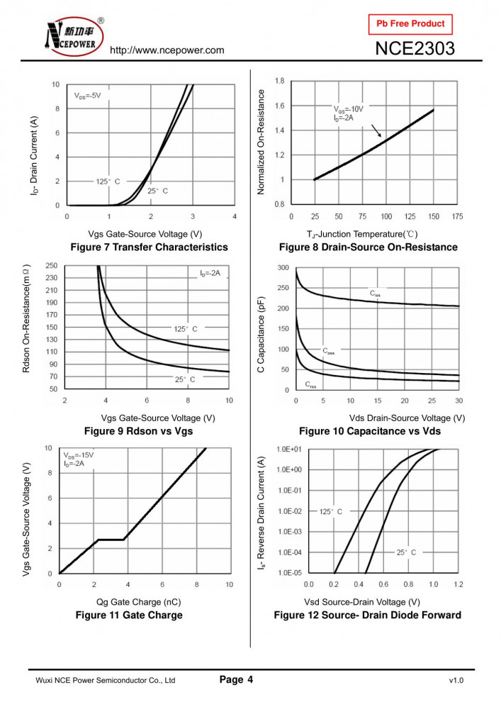 NCE2303 datasheet page 4