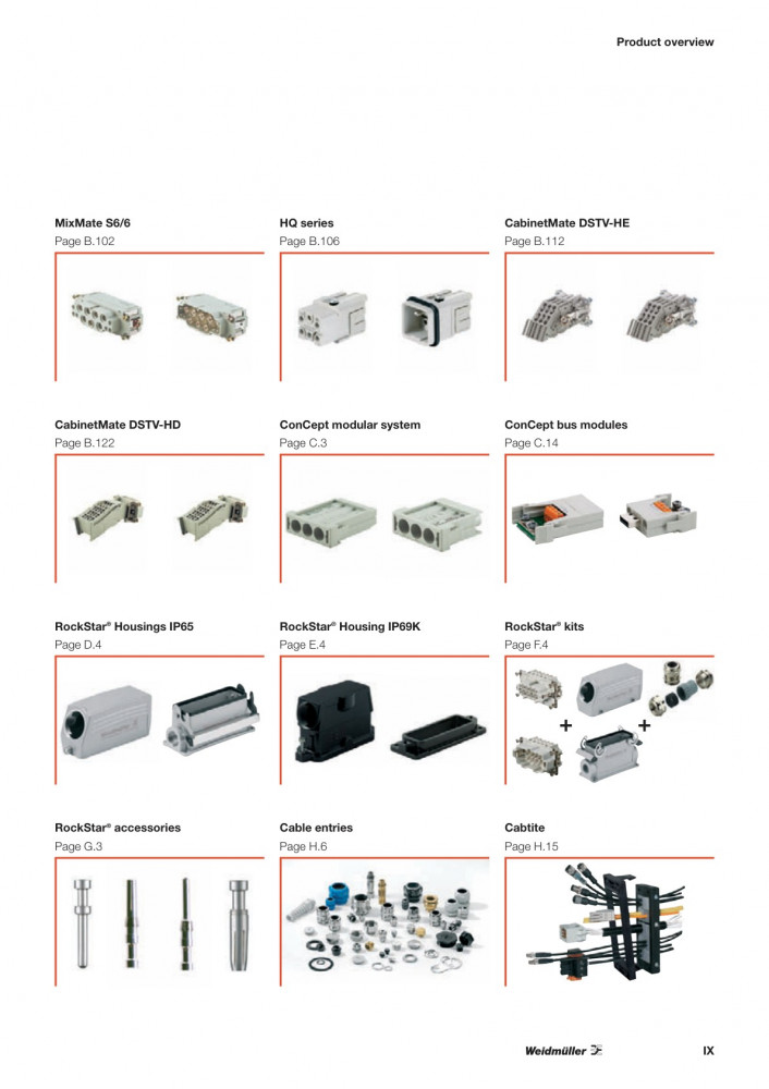 Weidmüller technical document page 9
