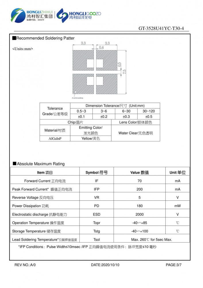 GT-3528U41YC-T30-4 datasheet page 3