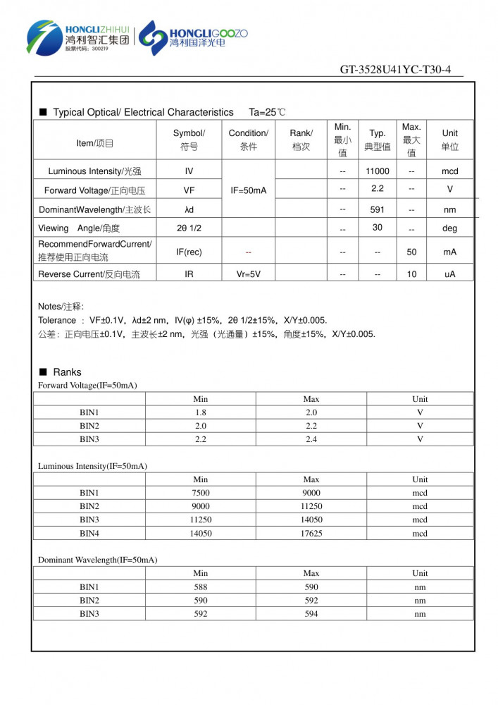 GT-3528U41YC-T30-4 datasheet page 4