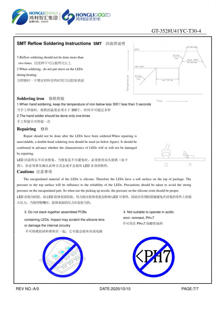 GT-3528U41YC-T30-4 datasheet page 7