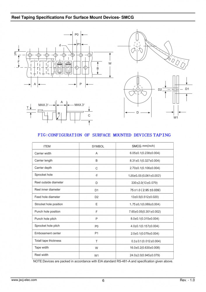 JSCJ SMDJ series datasheet page 6