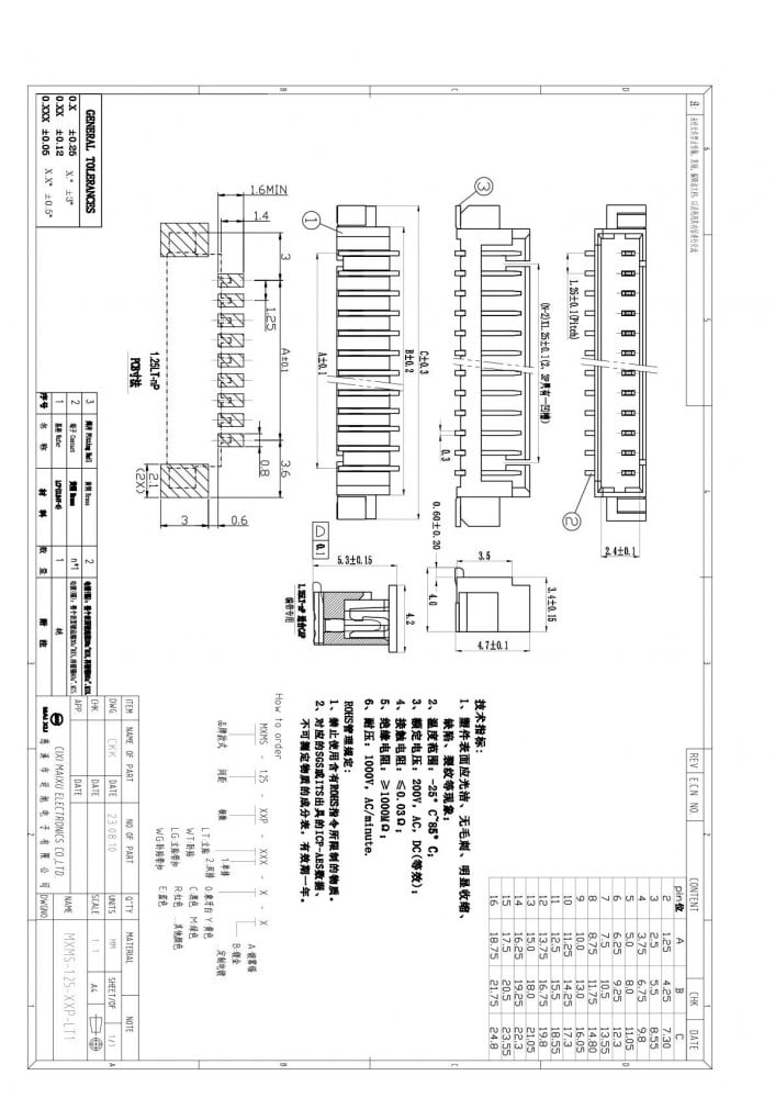 MXMS-1.25-08P-LT1-0-A product document preview