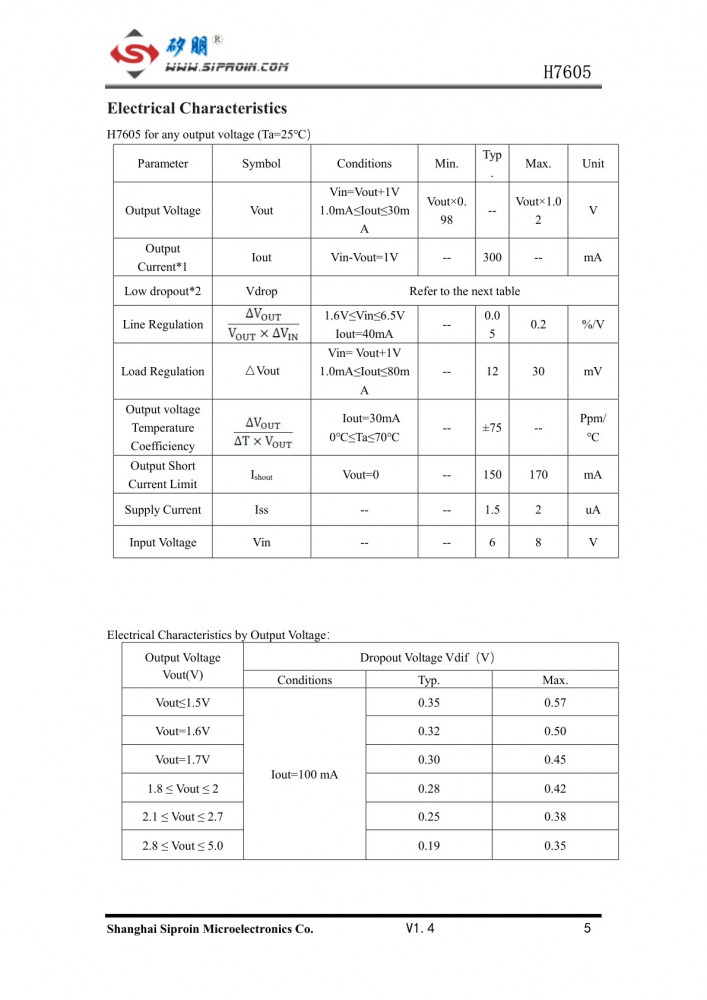 H7605 datasheet page 5