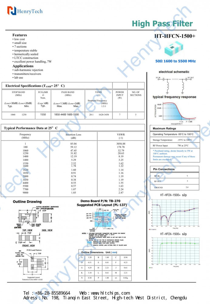 HT-HFCN-1500+ technical datasheet page