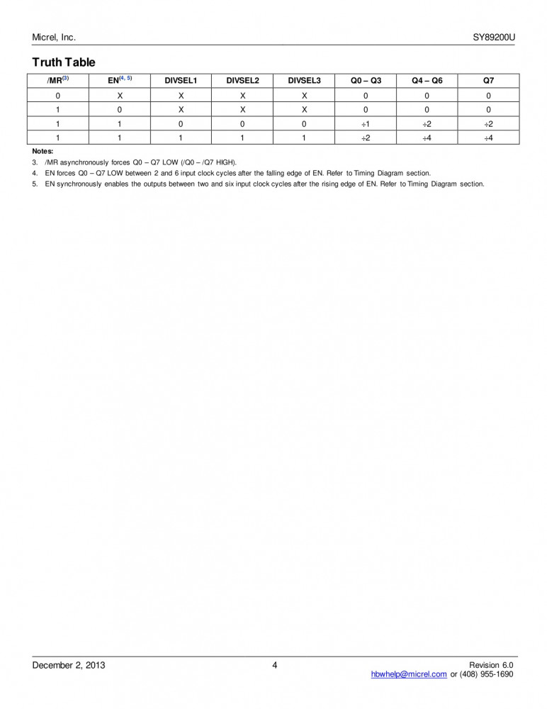SY89200U datasheet page 4