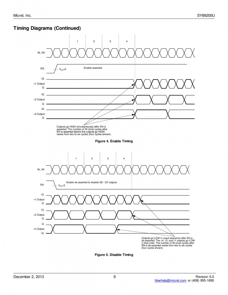 SY89200U datasheet page 9