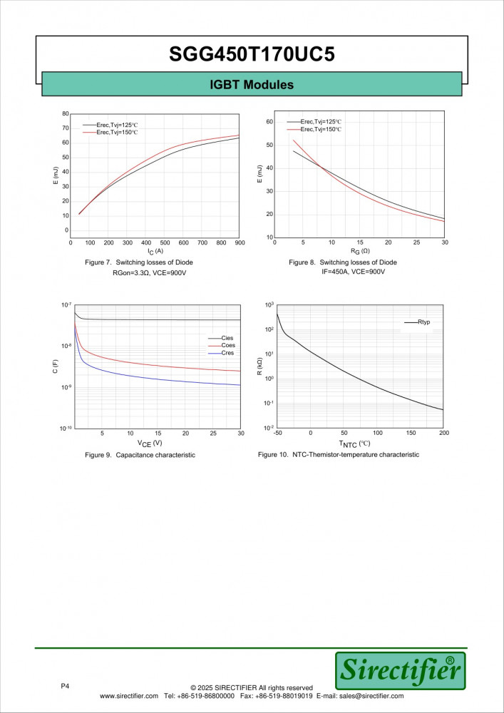 SGG450T170UC5 datasheet page 4