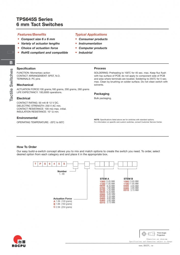ROCPU TPS645S series technical document page 1