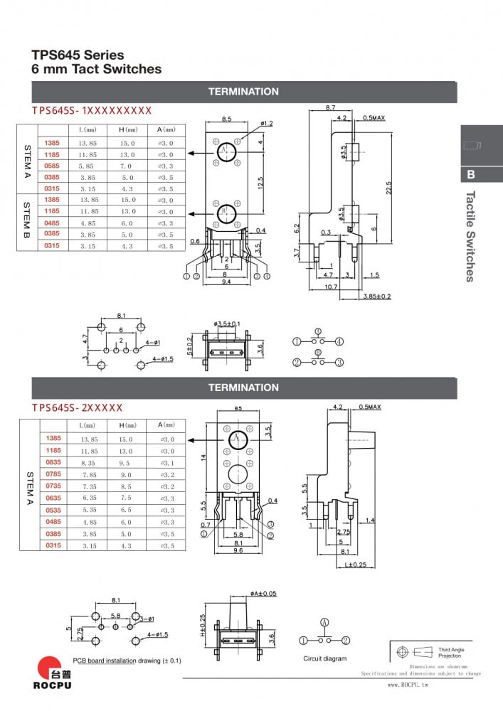 ROCPU TPS645S series technical document page 2
