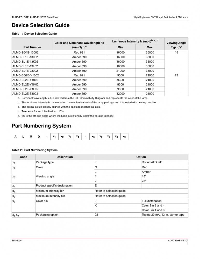 ALMD-EG1E-Z2002 technical document page 3
