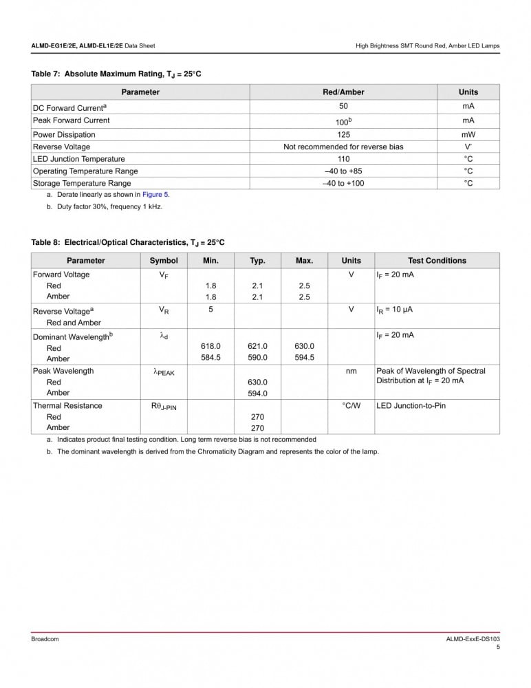 ALMD-EG1E-Z2002 technical document page 5