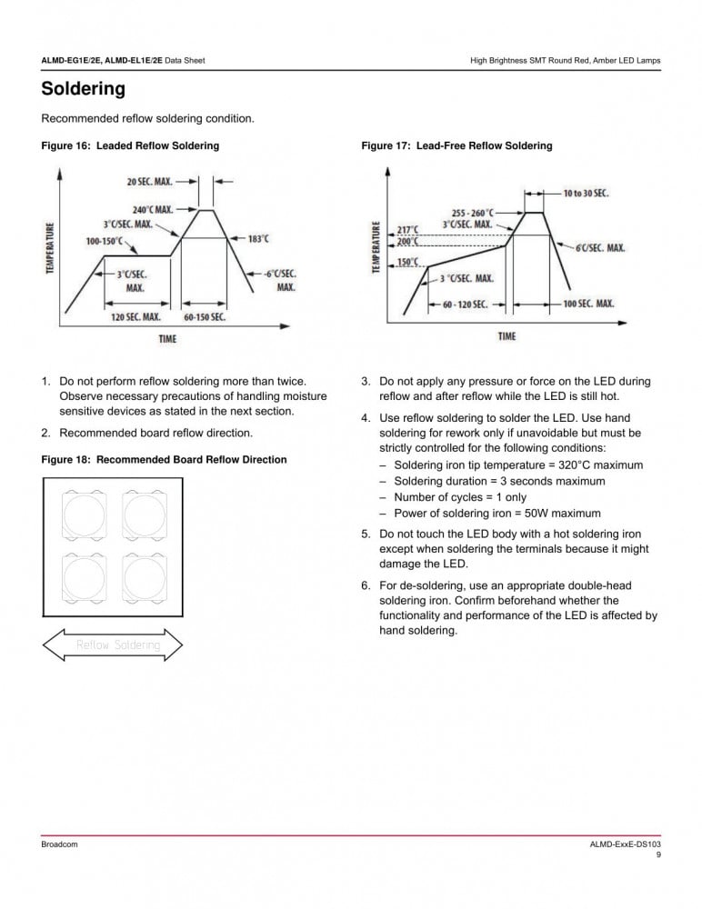 ALMD-EG1E-Z2002 technical document page 9