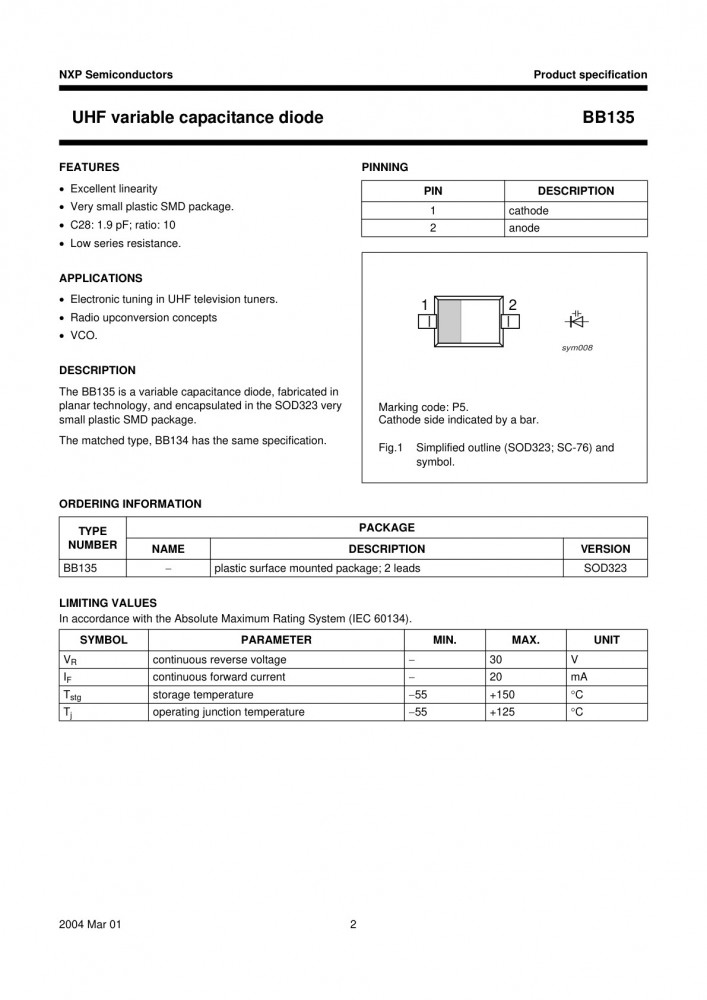 BB135 datasheet page 2
