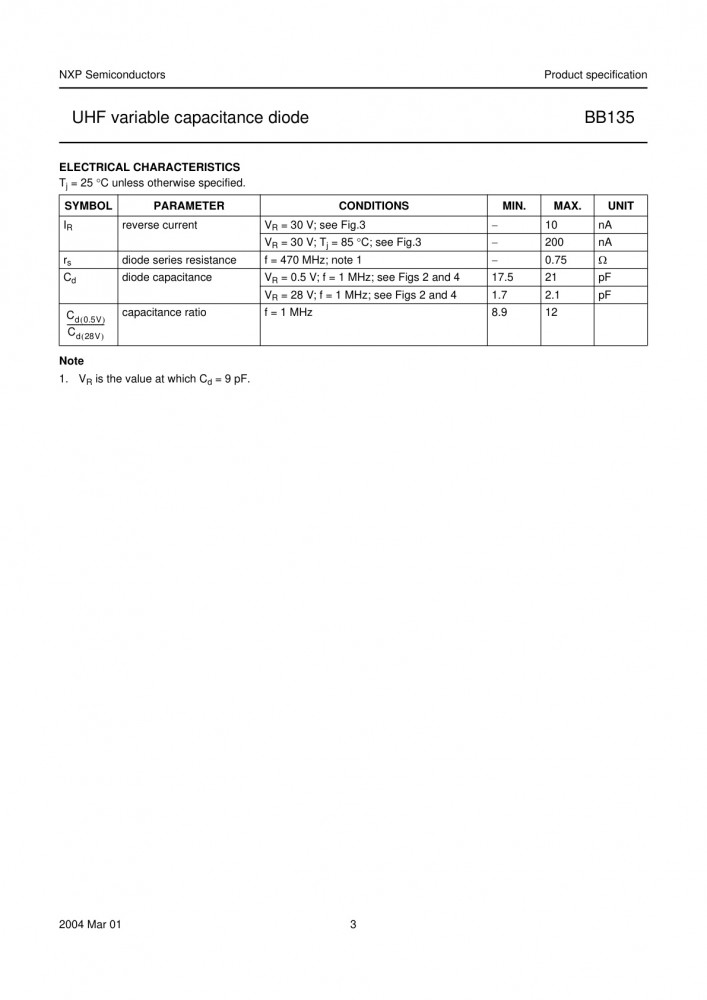 BB135 datasheet page 3