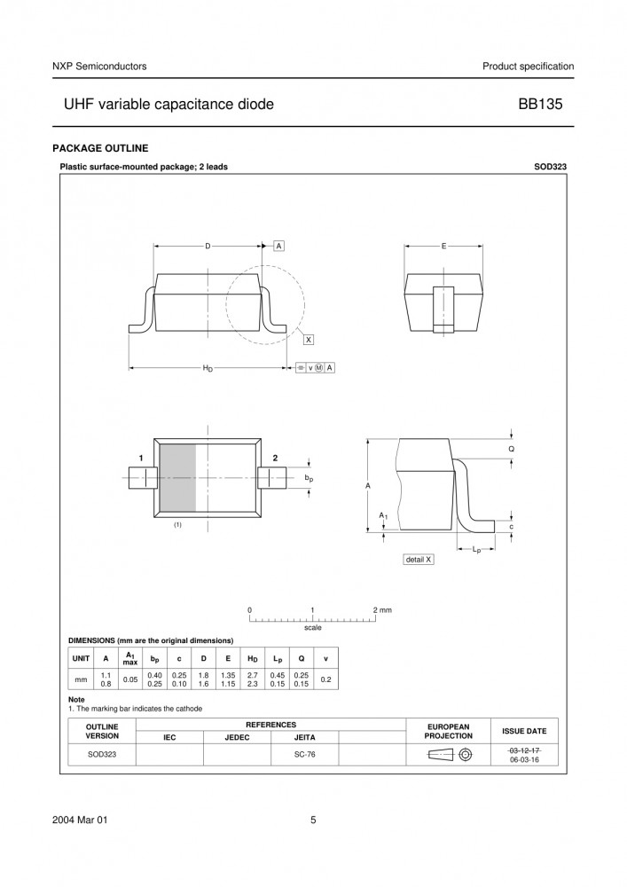 BB135 datasheet page 5